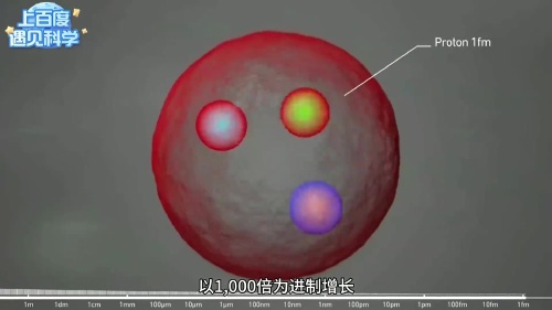 宇宙最大长度单位有多逆天?颠覆认知的极限存在