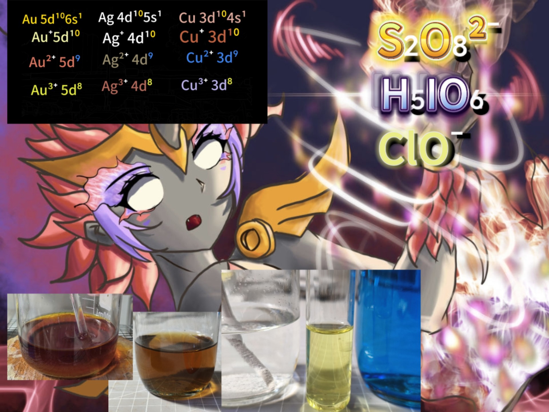 [化学]让金银铜三兄弟的价态统一起来 0 +1 +2 +3