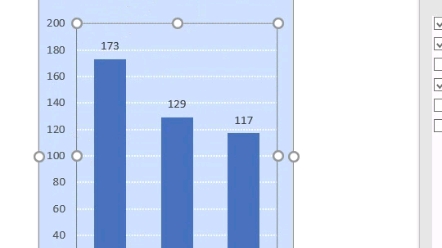 泉水Excel课堂283数据透视表实战美化图表4