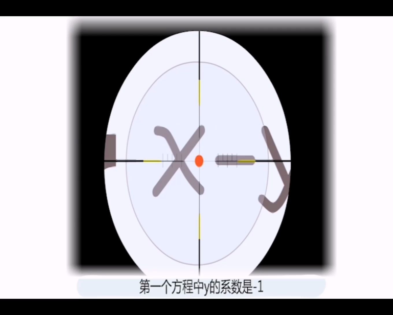 二元一次方程系列视频:加减消元法,看完学渣变学霸