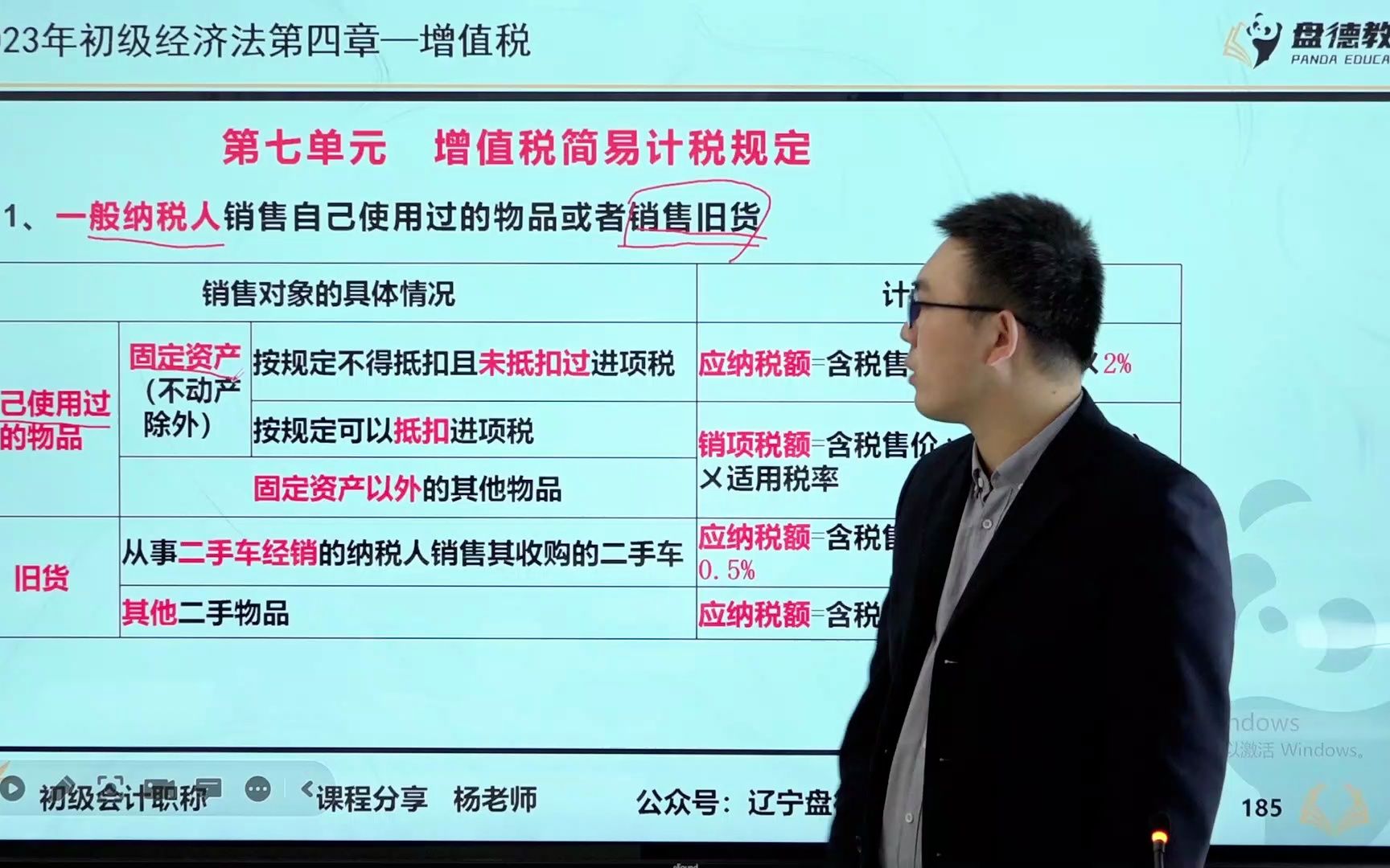 一般纳税人销售自己使用过的物品或者销售旧货 及 小规模纳税人销售...