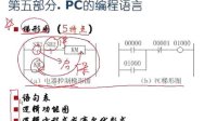 东南大学《可编程控制器》第38讲