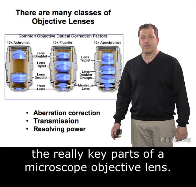 显微镜系列课程-讲座-2.3-物镜和目镜-有字幕