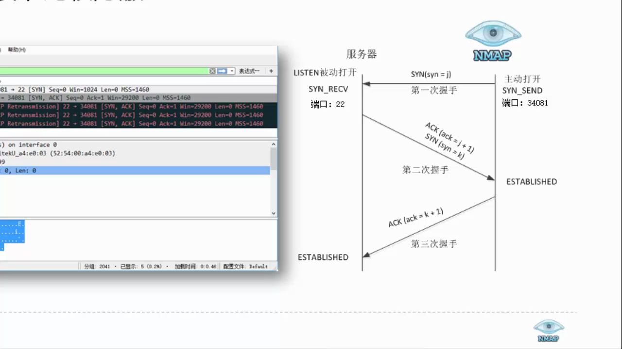 Nmap TCP SYN扫描原理
