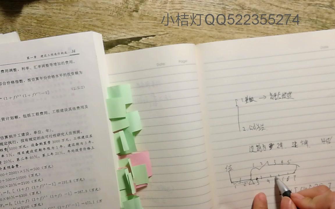 造价工程师价差预备费
