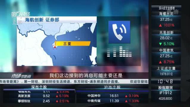海航系上市公司集体公告 集团管理层结构调整不影响经营