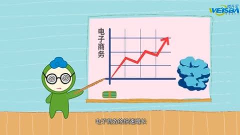 新零售系统视频介绍