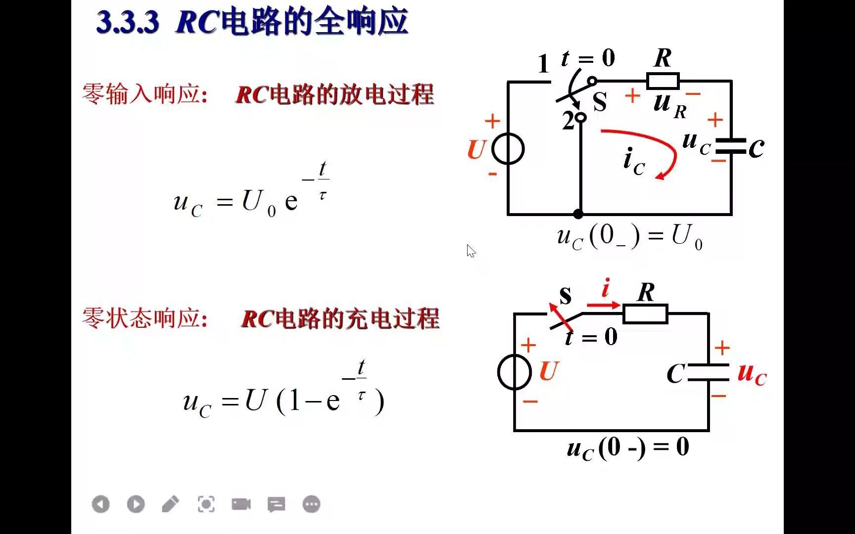 3.3.3 RC电路的全响应