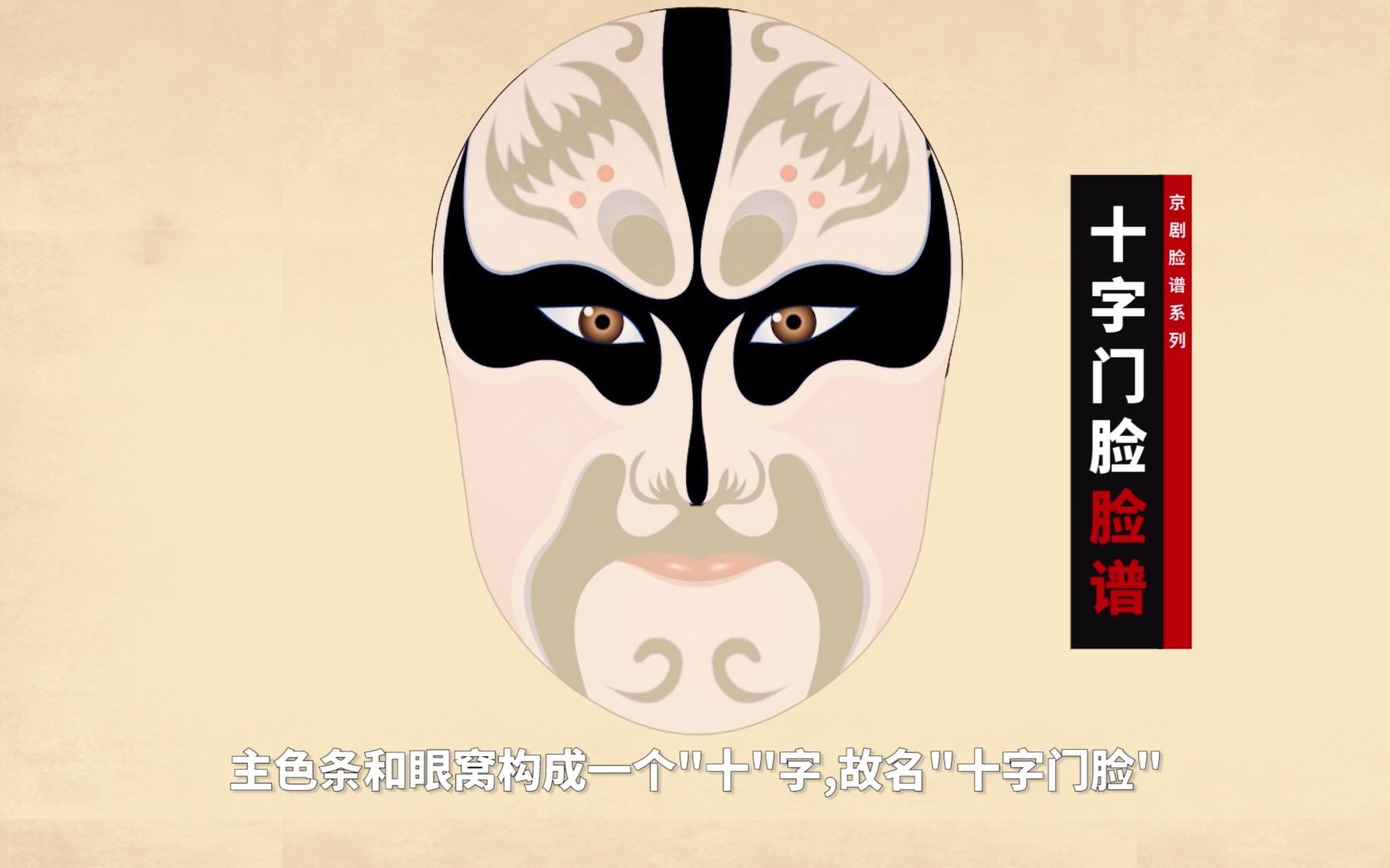 每一种脸谱画法各异,但都是从人的五官以及性格特征出发,解读十字...