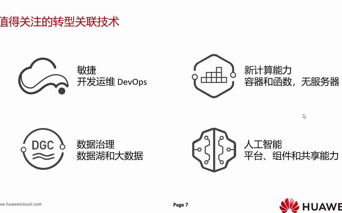 5.2 敏捷开发DevOps与新计算能力