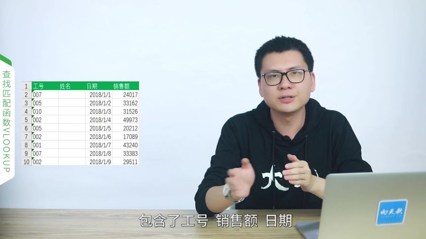 050、查找匹配函数VLOOKUP