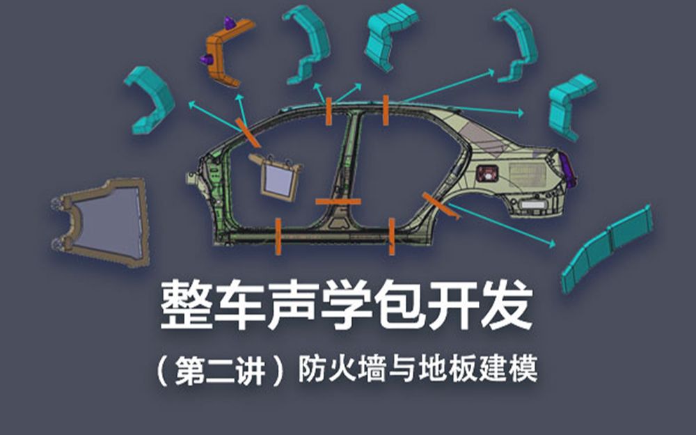 整车声学包开发 第二讲:防火墙与地板建模