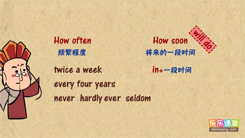特殊疑问词how often&how soon用法及区别