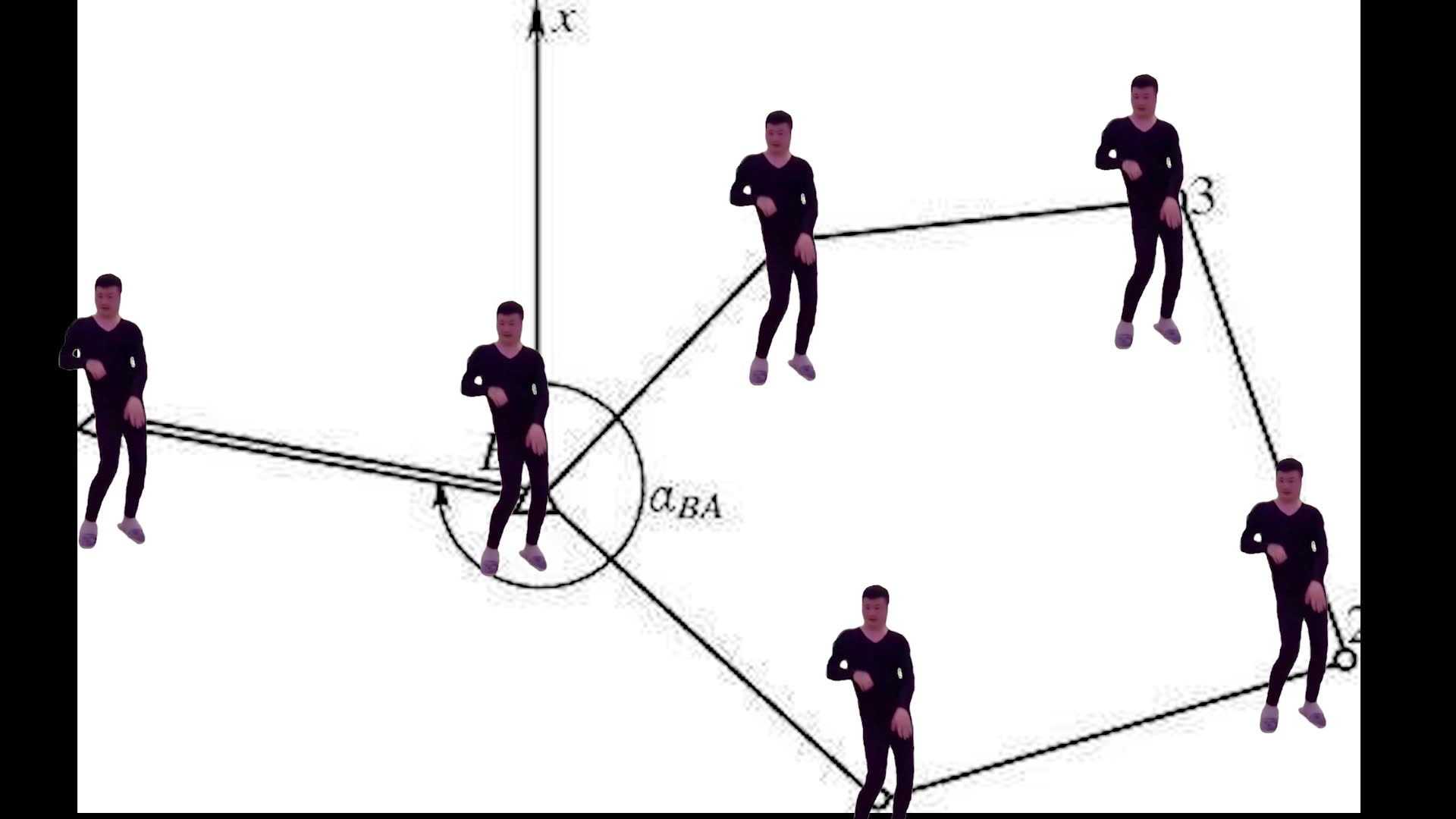 闭 合 导 线 测 量 之 主