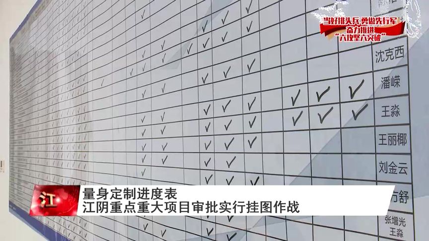 量身定制进度表 江阴重点重大项目审批实行挂图作战