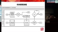 【培训讲座】重庆教育数据信息系统培训16-1:全国学前教育管理系统...