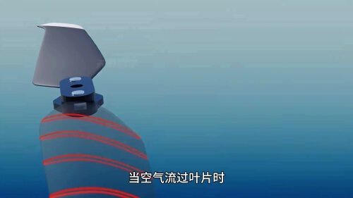 无人机工作原理,它为什么能飞行自如