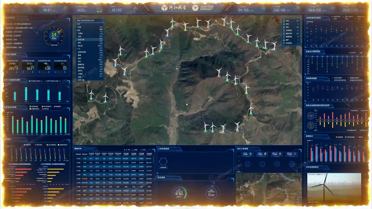 智慧可视化据数‬大屏系统开发,精美ui设计,功能全齐‬数字孪生统系...