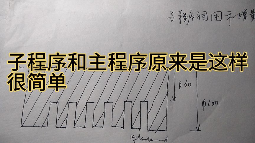 数控车床子程序和主程序的关系,一次调用子程序车多个槽这样编程