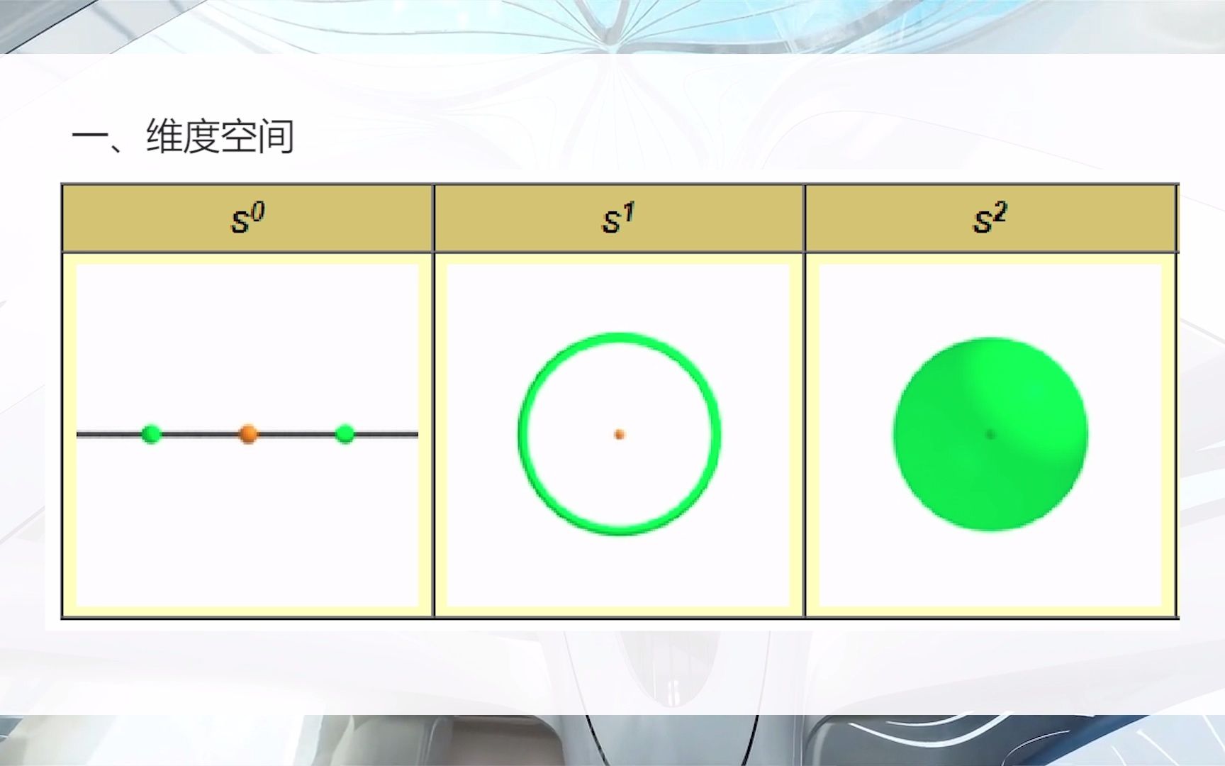 5.1.2透视画的诞生与射影几何学发展