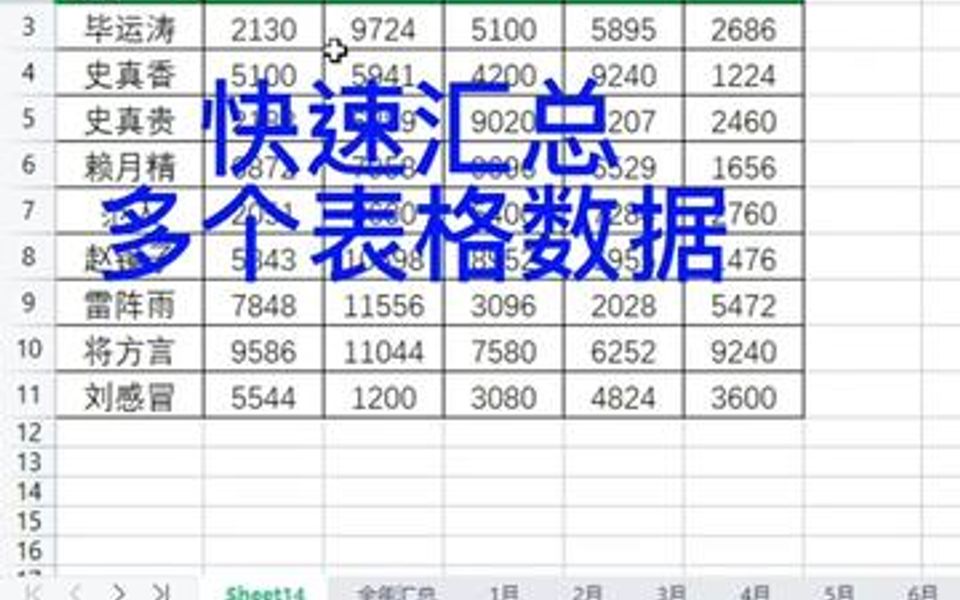 多个表格汇总到一个表格里很简单你学废了吗,每天学习一点点小白也...