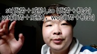分享swot分析法,不断剖析自己认识自己!就不会对生活更加迷茫了