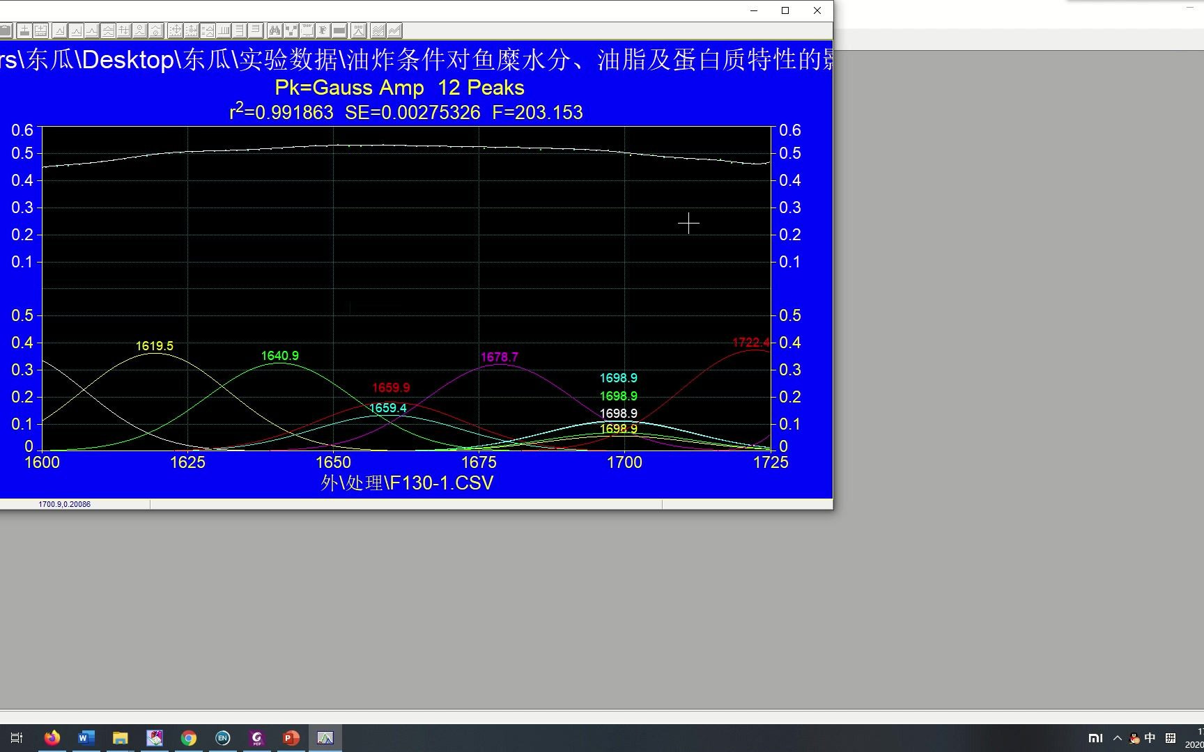 如何用peakfit处理红外数据计算蛋白质二级结构