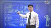 2013中级会计《中级会计实务》基础班1