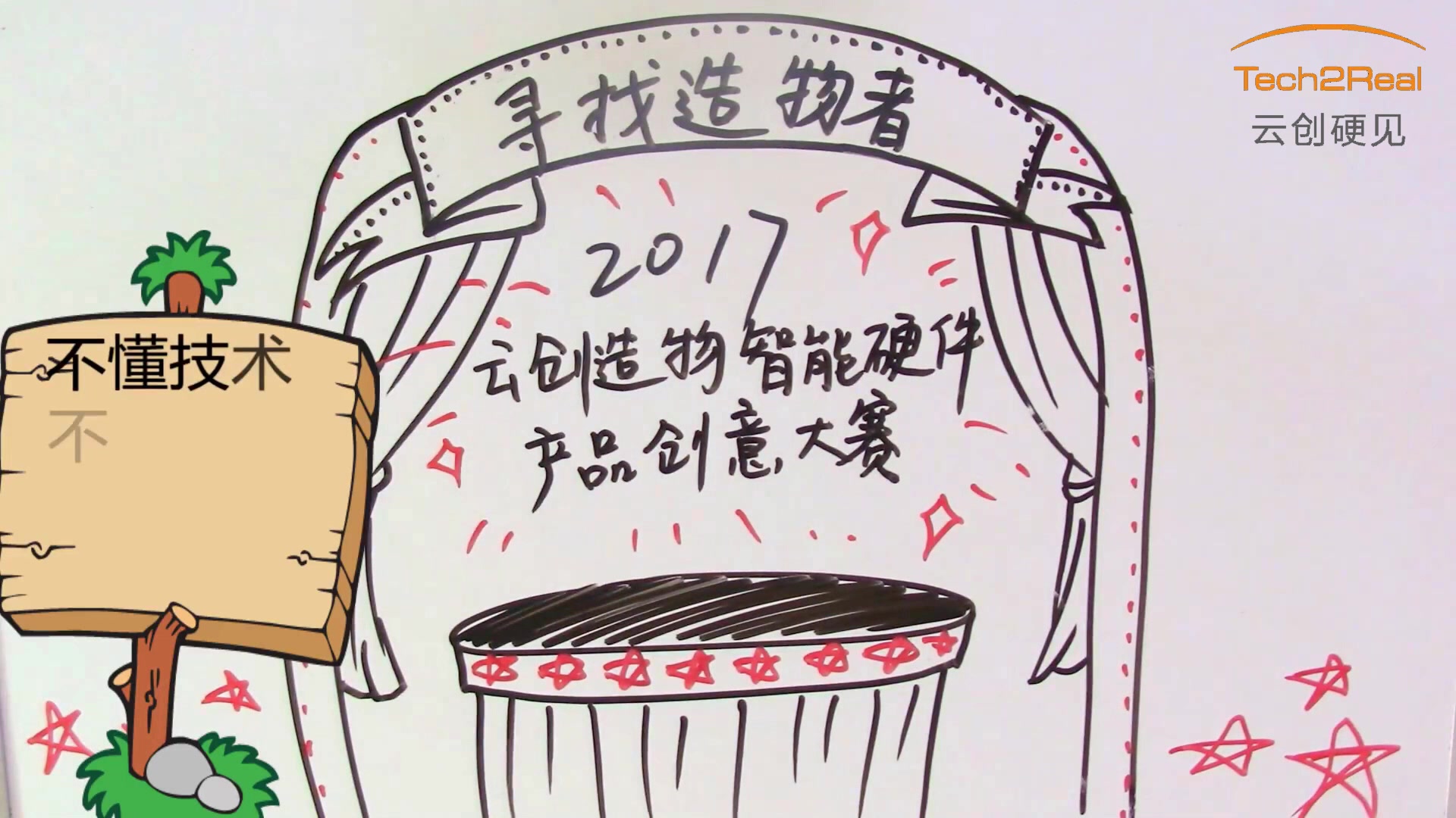 两分钟教会你正标与反标