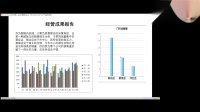 ...大学经管学院企业沙盘模拟经营课程心得发表-0523-人力资源管理-门庆