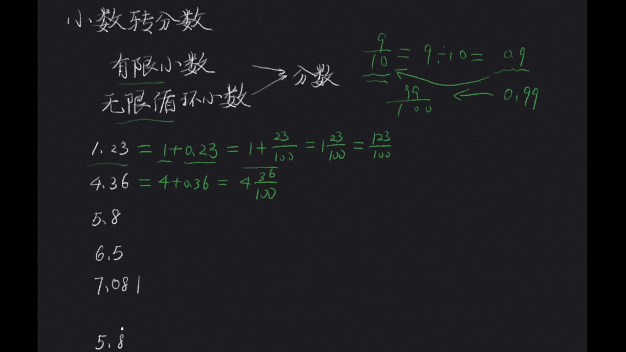 小学数学五年级下册:小数转分数