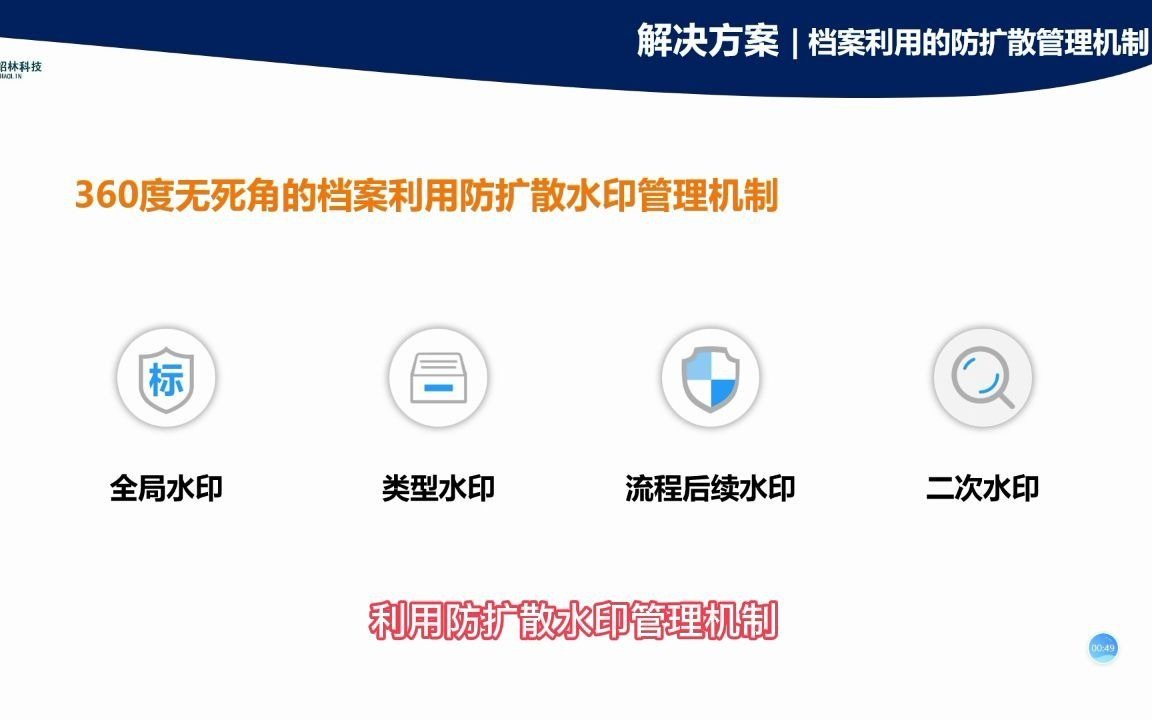 会博通档案利用防扩散水印管理机制介绍