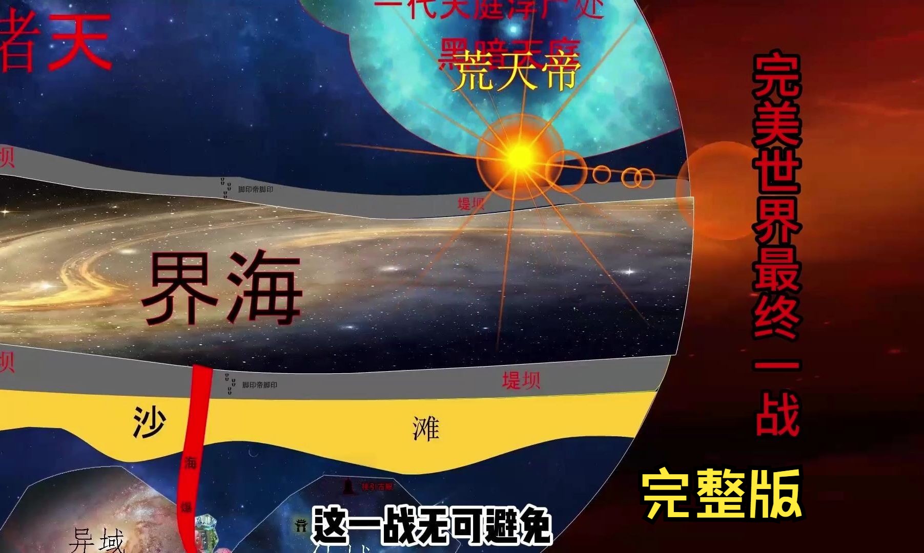 完美世界最终决战开始,荒天帝一人对战三帝,60分钟纯享版。
