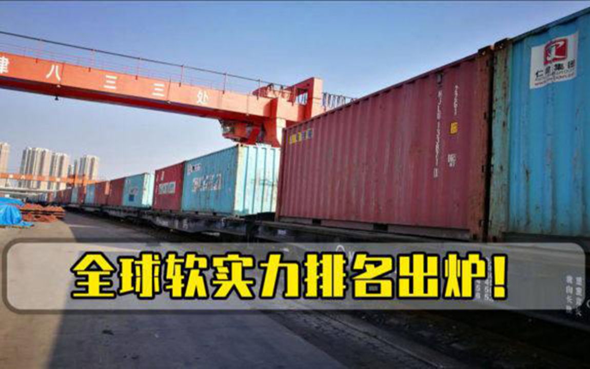 2022全球软实力排名出炉,美国重返榜首,中国排名惊艳西方