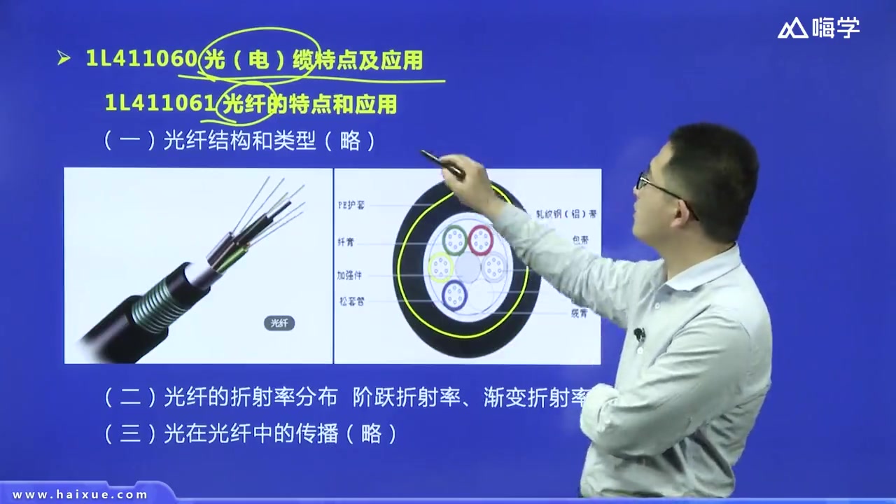 1L410000 (11)光电缆特点及应用