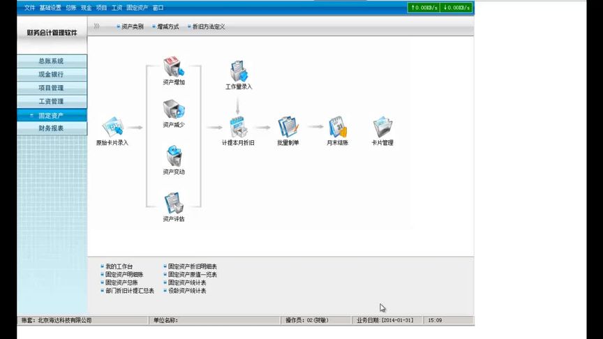 畅捷通云平台固定资产实验八 固定资产原始卡片录入(微机)