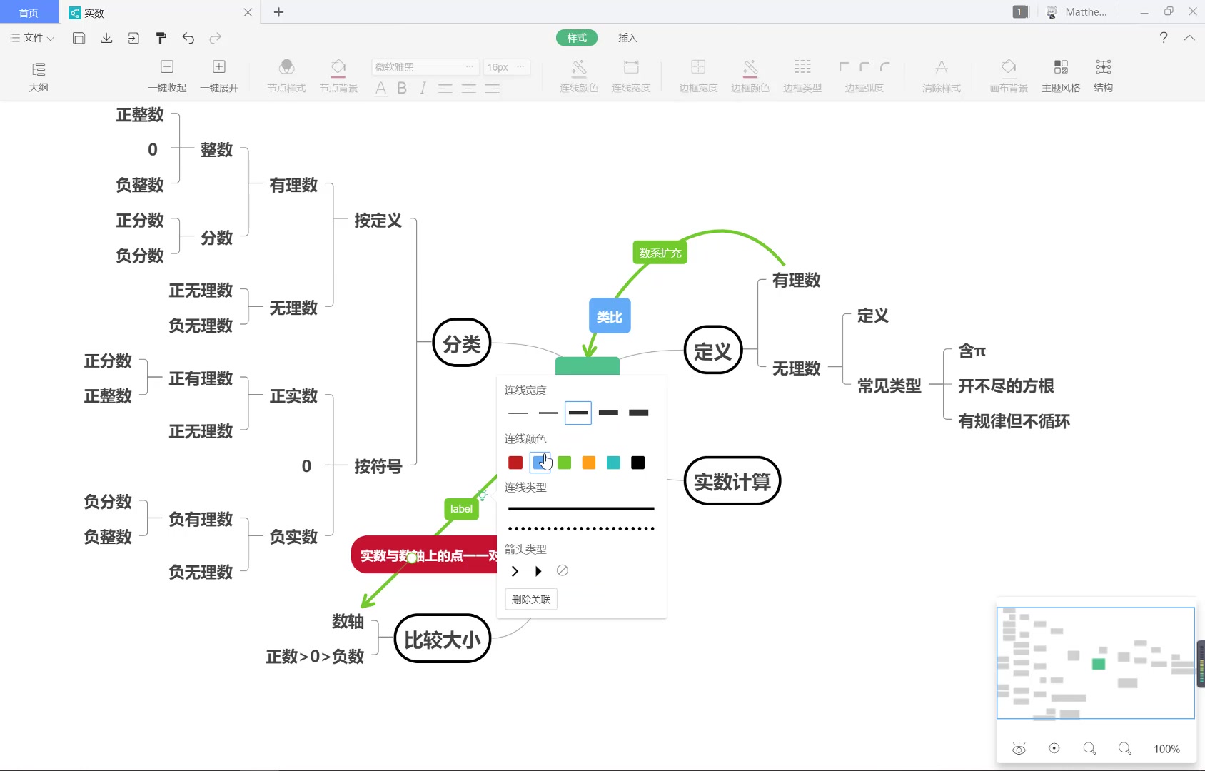 手把手带你画思维导图!画它!(实数重制版)