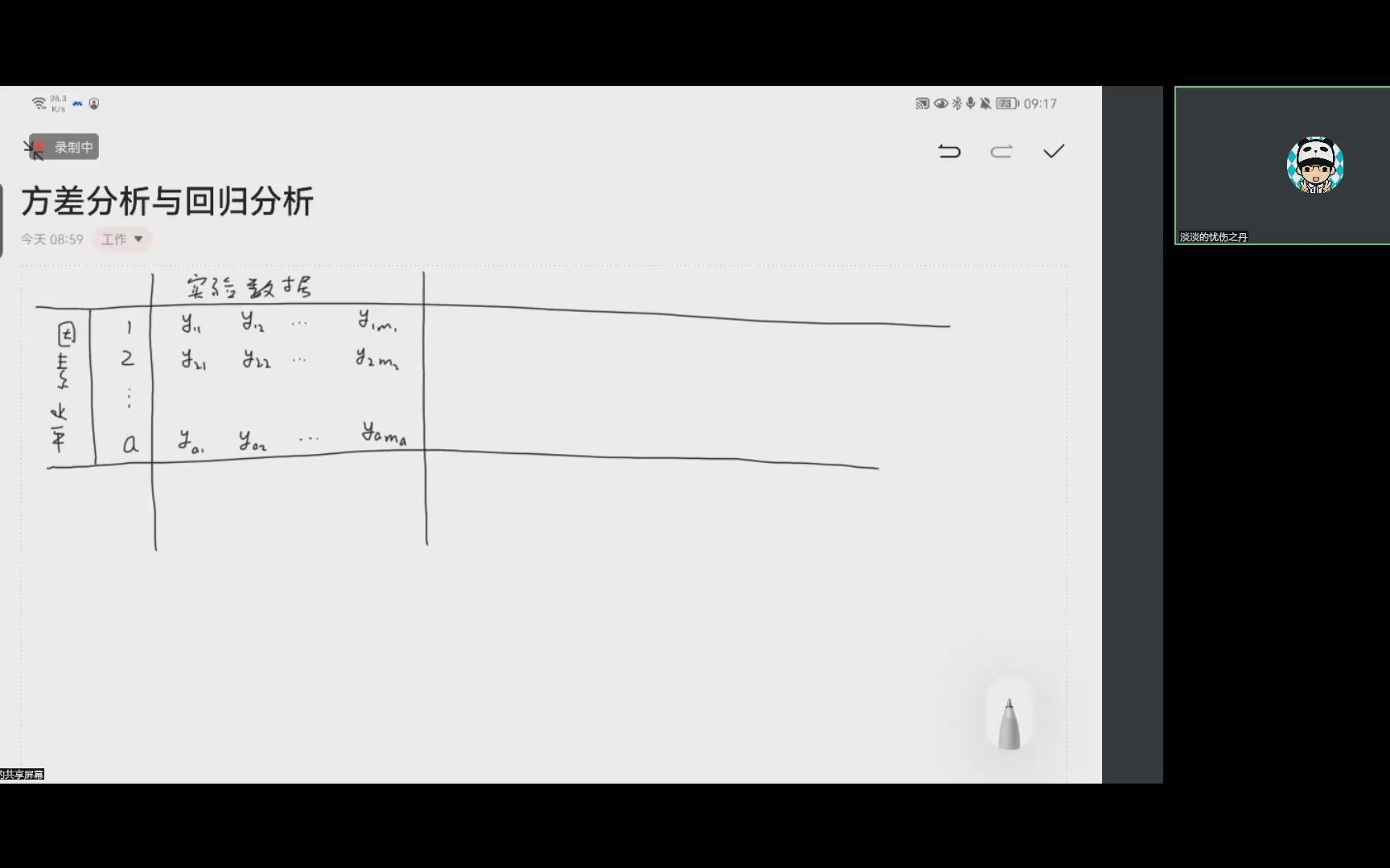 方差分析与回归分析1(考研数理统计8)