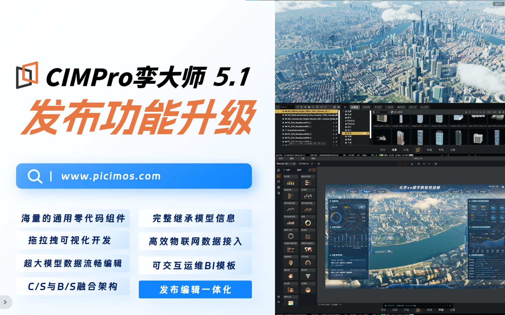 3DPPT!交互式汇报!投标利器!数字化交底平台!三维可视化平台!CIMPro...
