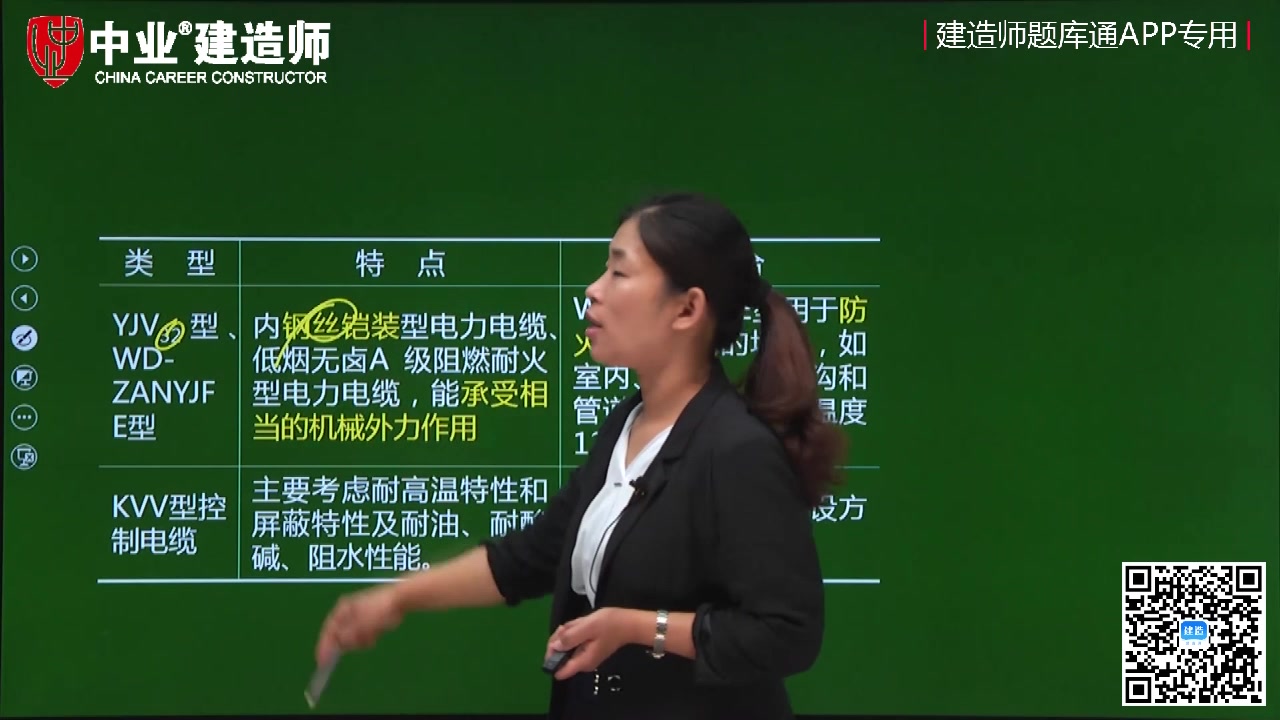 中业教育机电工程建造师考试科目电缆的类型和应用