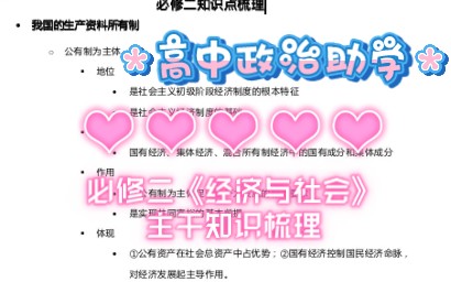 高中政治必修二《经济与社会》主干知识梳理