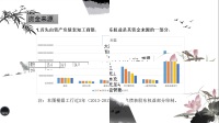37-中国工商银行资金管理及发展状况分析-王旭红