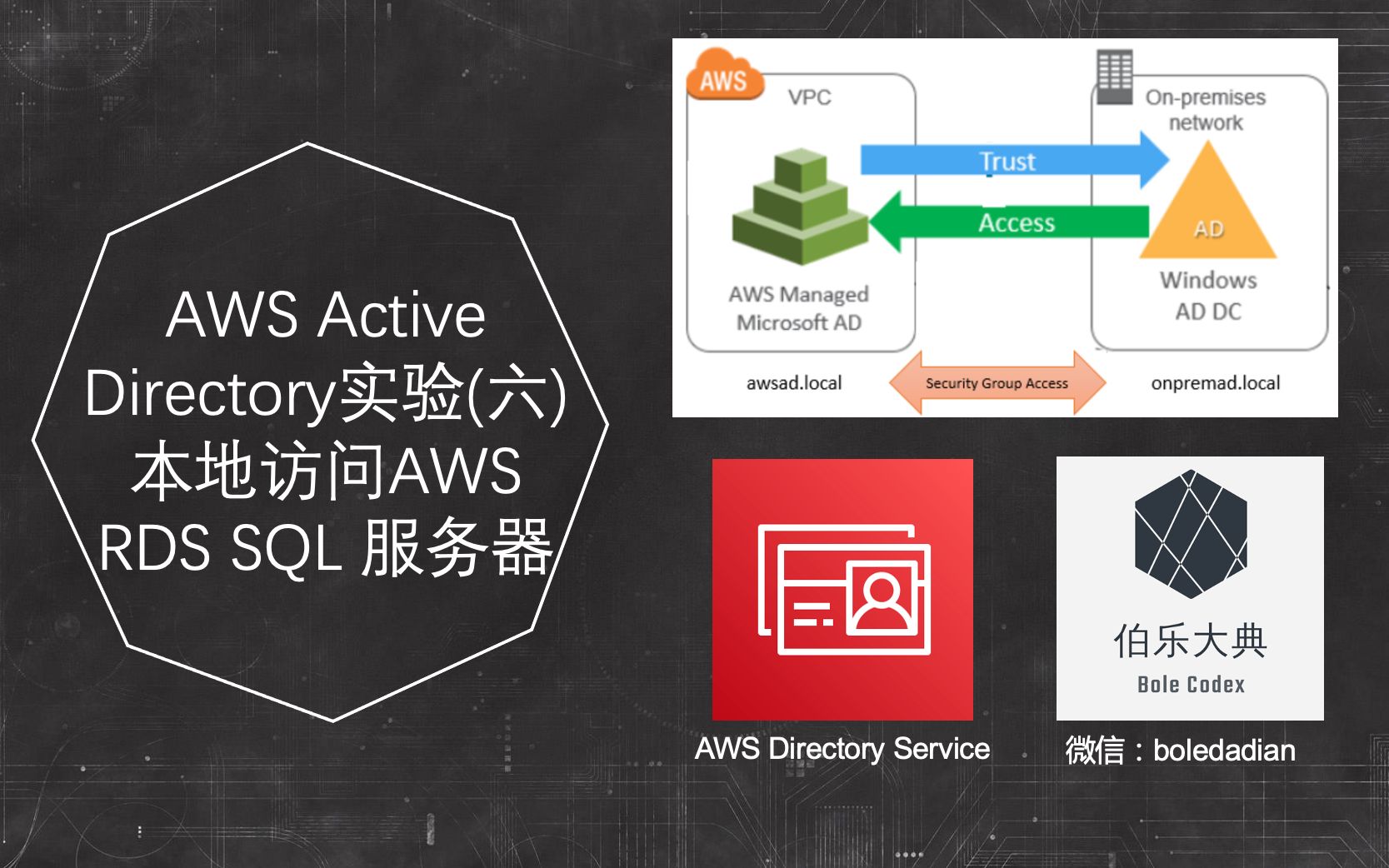 ...大典】AWS Active Directory实验(六)本地访问AWS RDS SQL 服务器