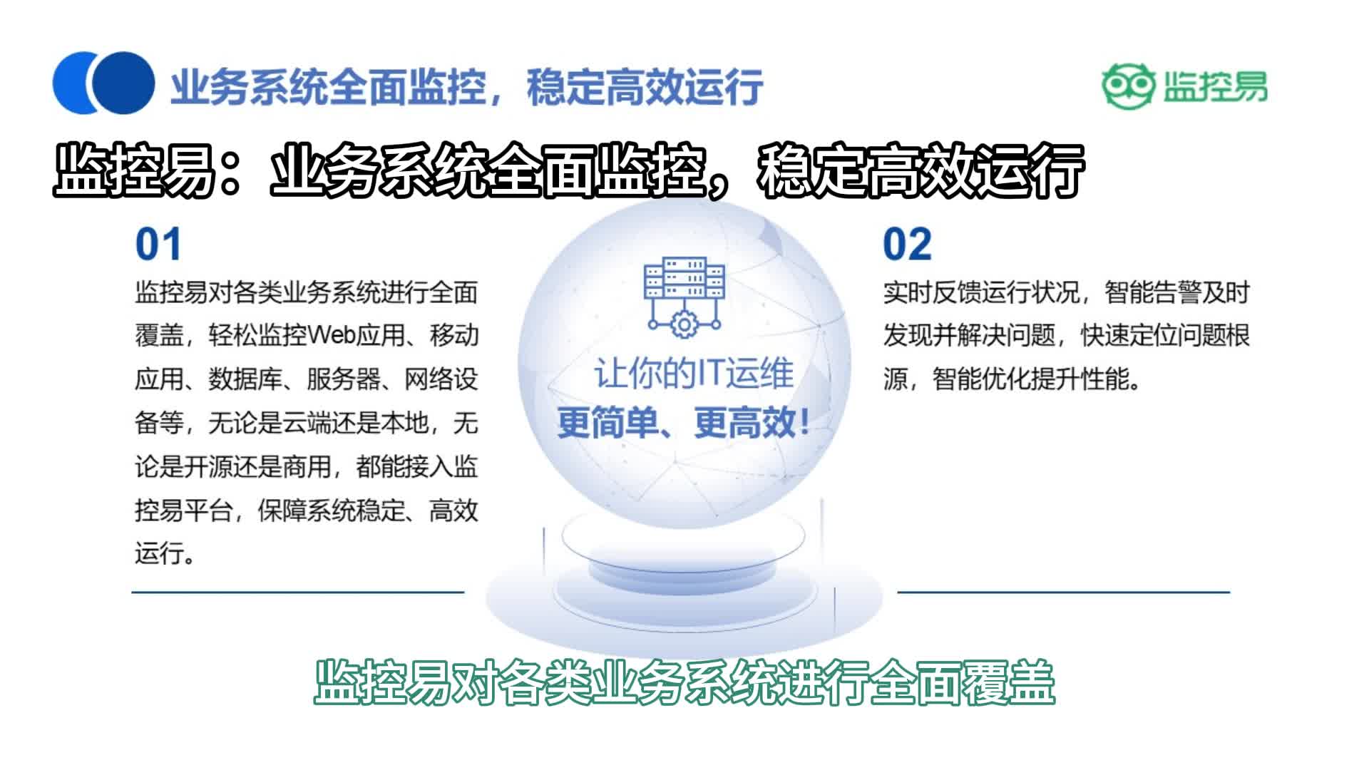 监控易:业务系统全面监控,稳定高效运行