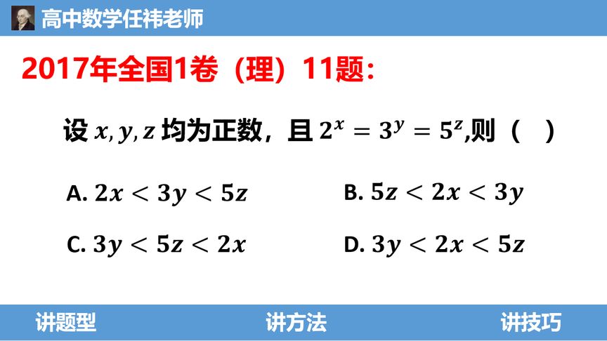 指数函数类比较大小,利用指数化对数,难度立刻降低一个等级