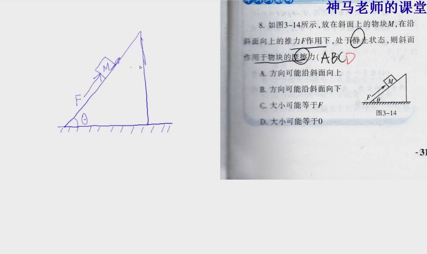 高一物理必修一经典习题讲解