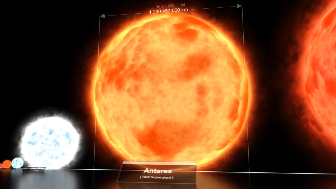 震撼你的视野:行星及恒星的大小对比