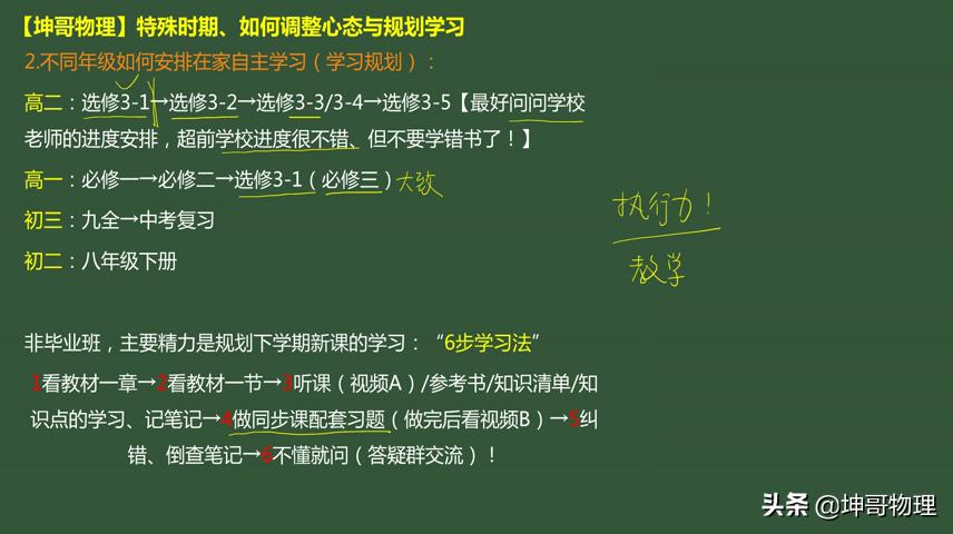 高一高二初中同学在家学习规划:6步学习法