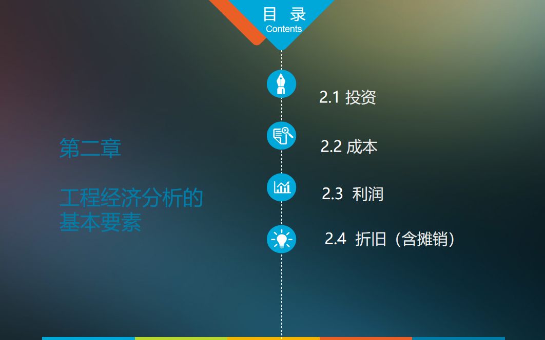 投资-第二章:工程经济分析的基本要素-工程经济学