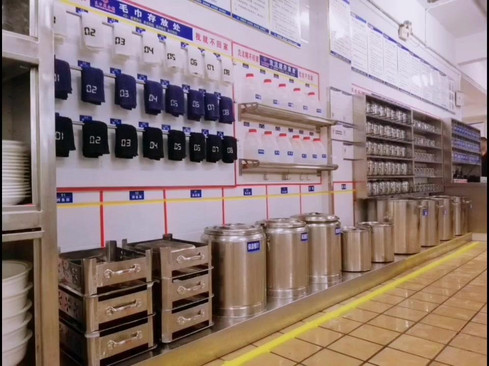 厨房管理是整个餐厅经营的核心,疫情过后,餐厅卫生安全管理更不能有...